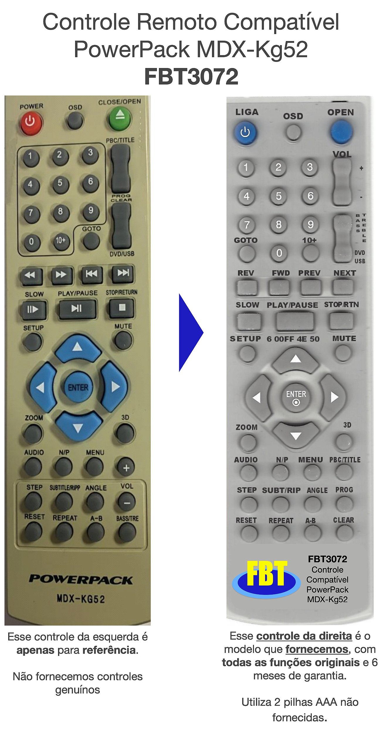 Controle Remoto Compatível p/ PowerPack MDX-Kg52 FBT3072 - FBT CONTROLE ...