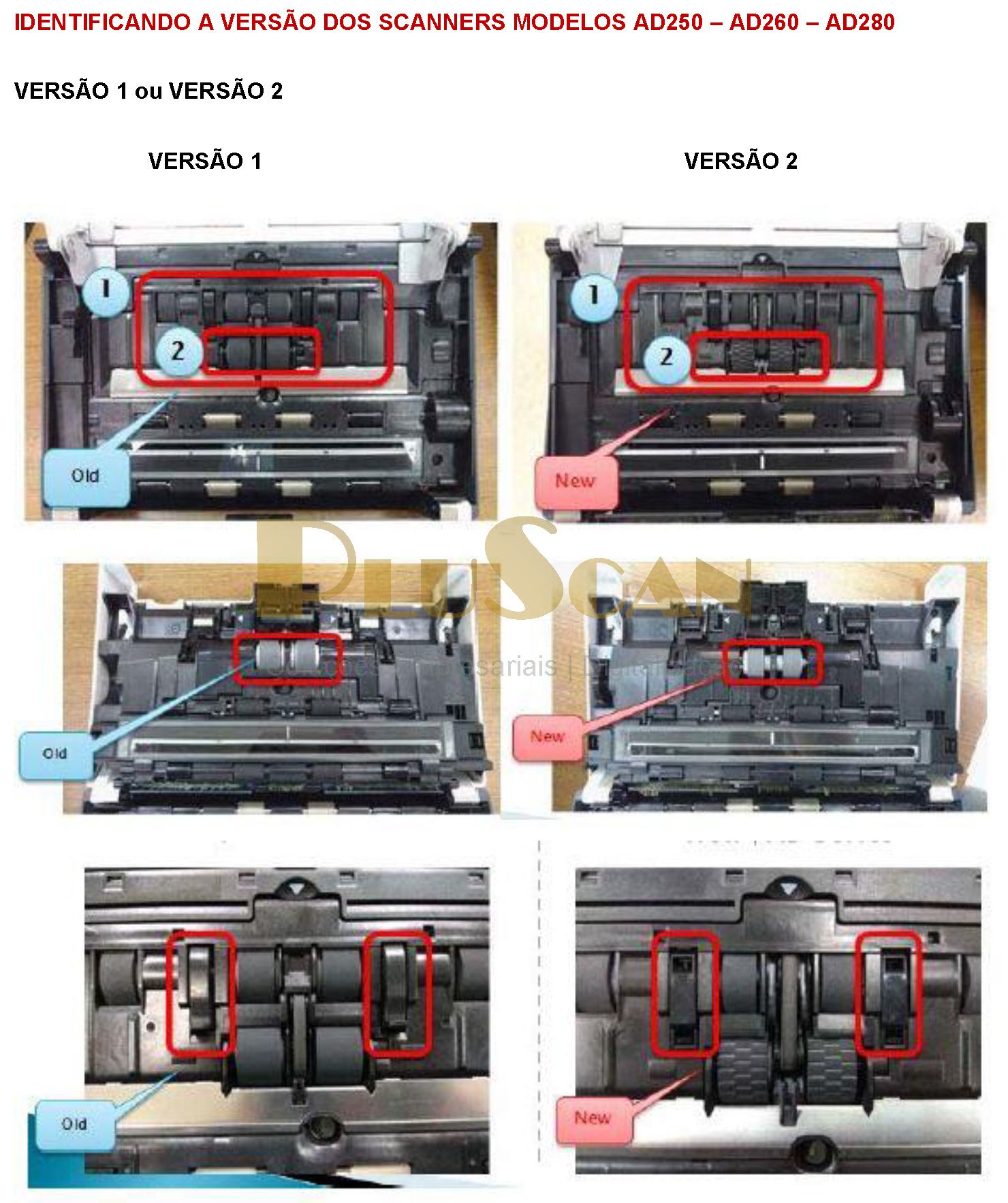 scanner avision AD240 pickup roller - PluScan