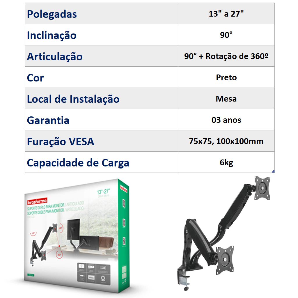 Suporte Articulado para 2 Monitores SBRM724 - Mix Visão