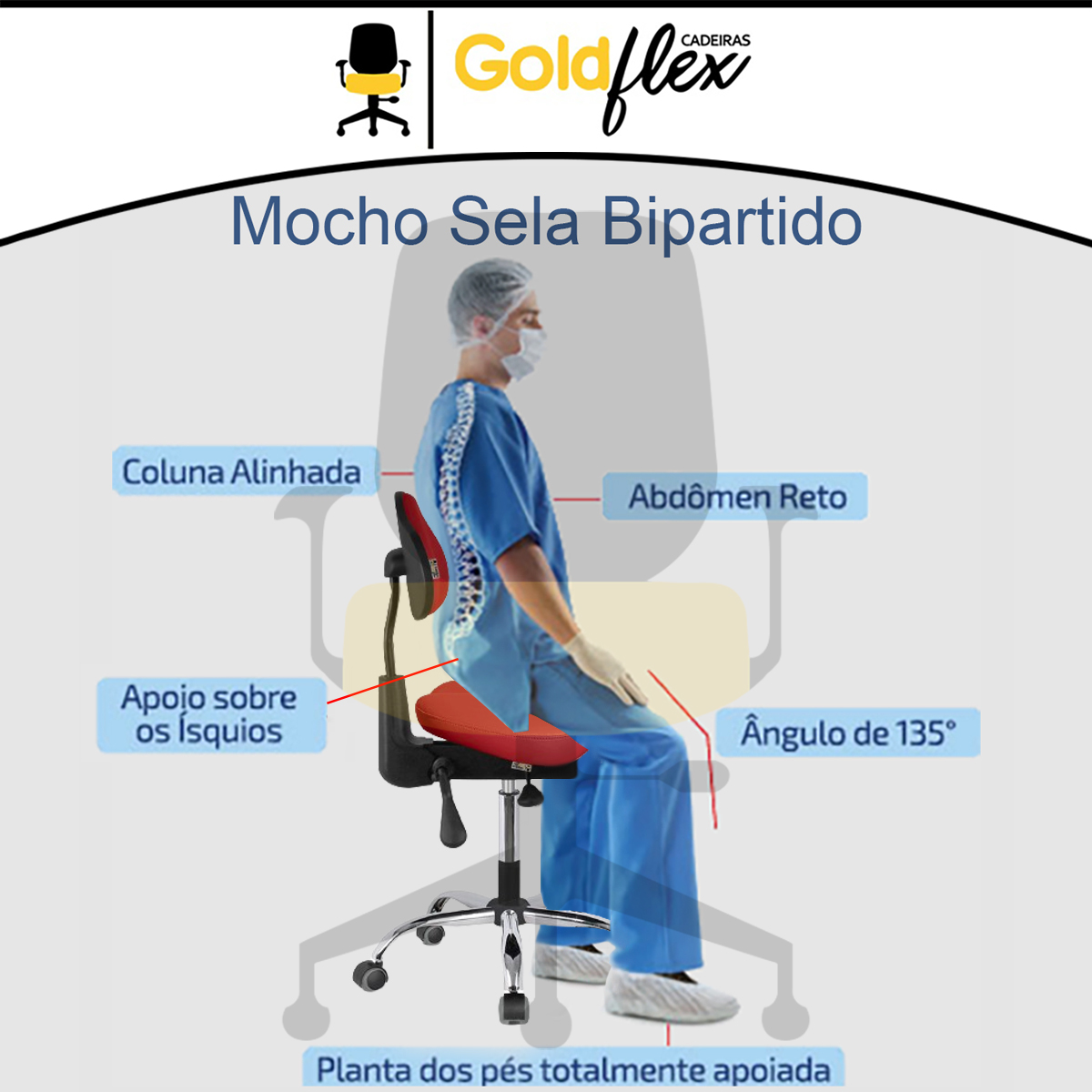 Mocho Sela Bipartido Ergonômico Maior Dentista Odonto Rce - Cadeiras ...