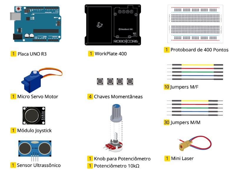 Kit Iniciante V8 para Arduino com Placa Uno R3 - KitsLab Kit Iniciante V8 para Arduino com Placa Uno R3 - KitsLab