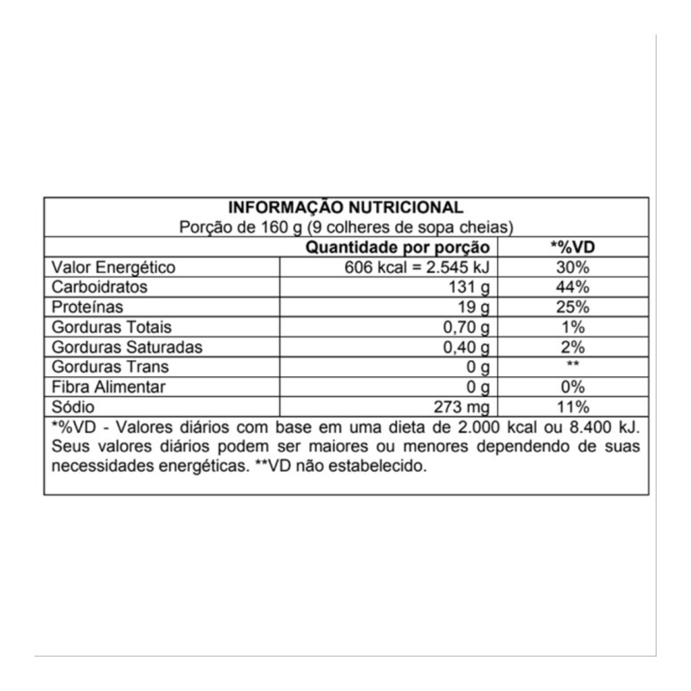 Hiper Mass 19000 3,2kg - Atlhetica - BH Suplementos