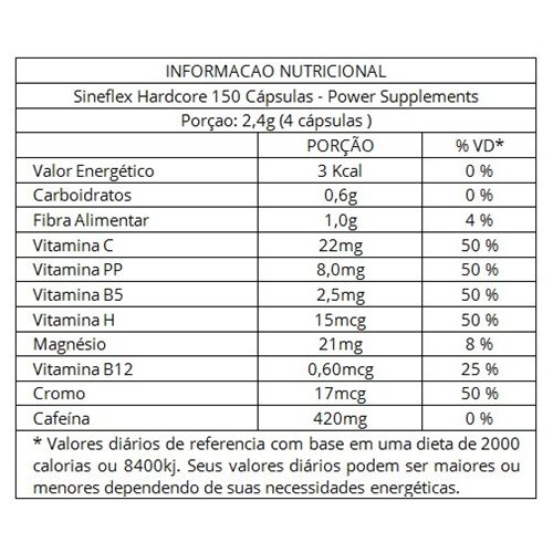 Emagrecedor Sineflex Hardcore 150 Cápsulas - Power Supplements - BH ...
