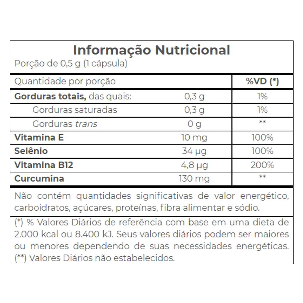 Potencialize sua Saúde com Curcuma Plus | Vitafor - 30 Cápsulas ...