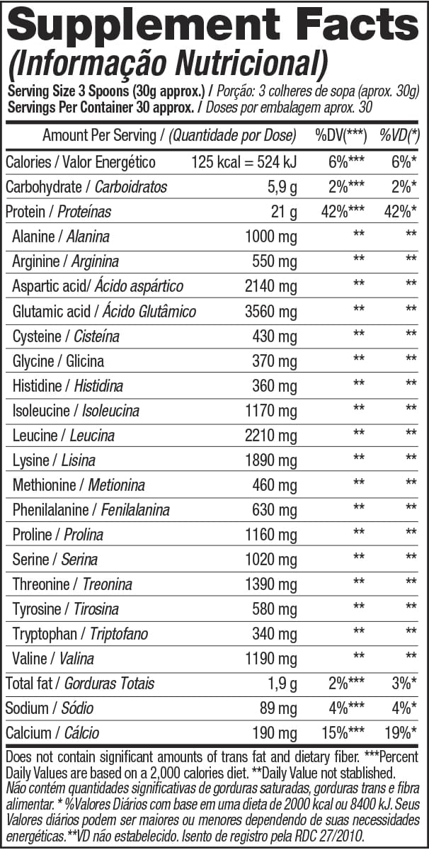 100% Whey Hd Refil 900g Black Skull: Acelere Seus Ganhos Musculares ...