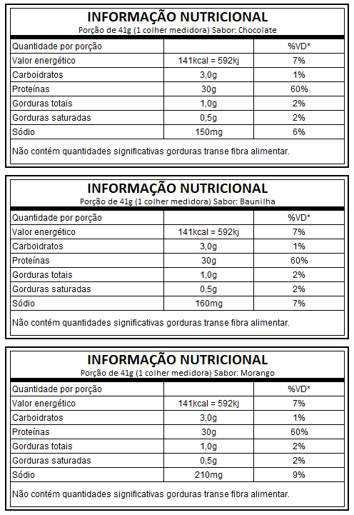 Platinum Hydro Whey 800g Optimum Nutrition - Proteina Hidrolisada ...