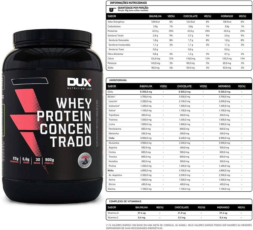 Whey Protein Concentrado 900g Dux Nutrition - Sabor e Qualidade - Primo ...