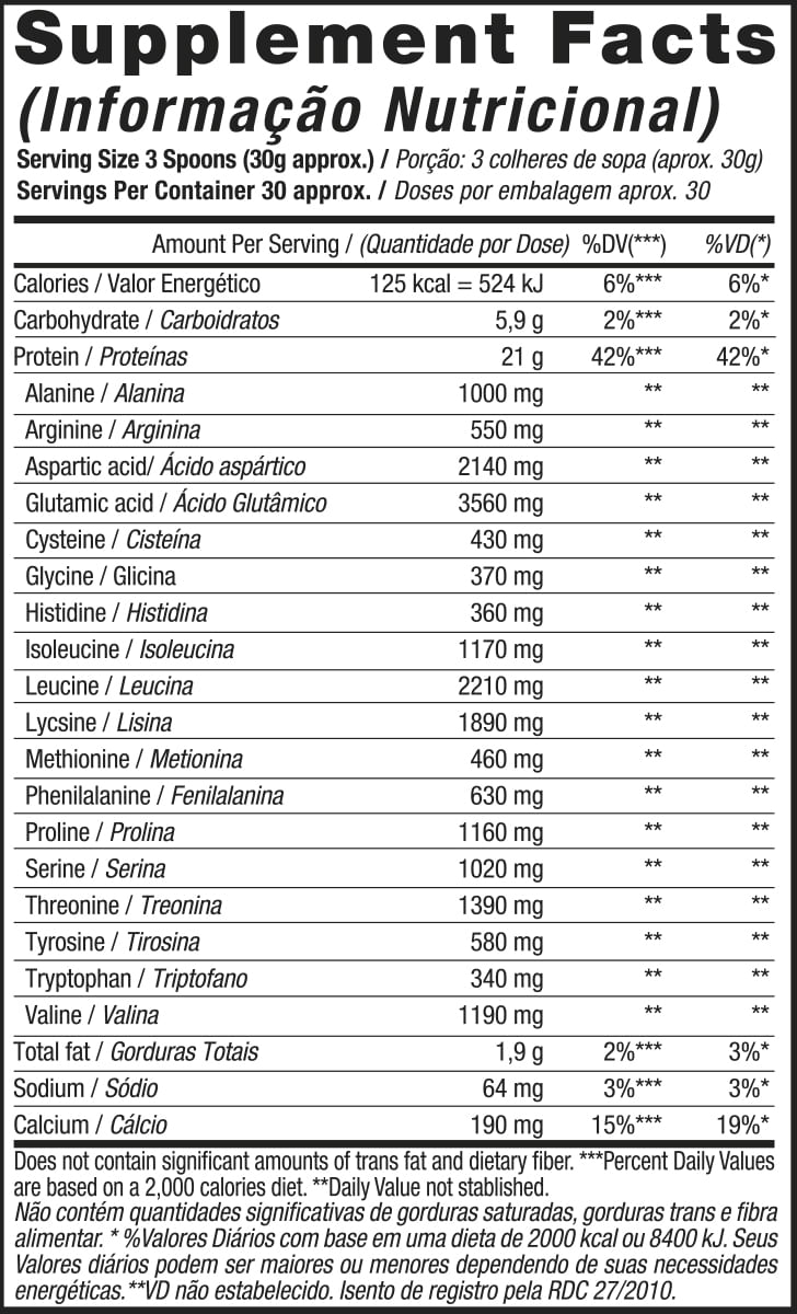 Whey 100% HD 900g Black Skull: Proteína Premium de alta qualidade ...