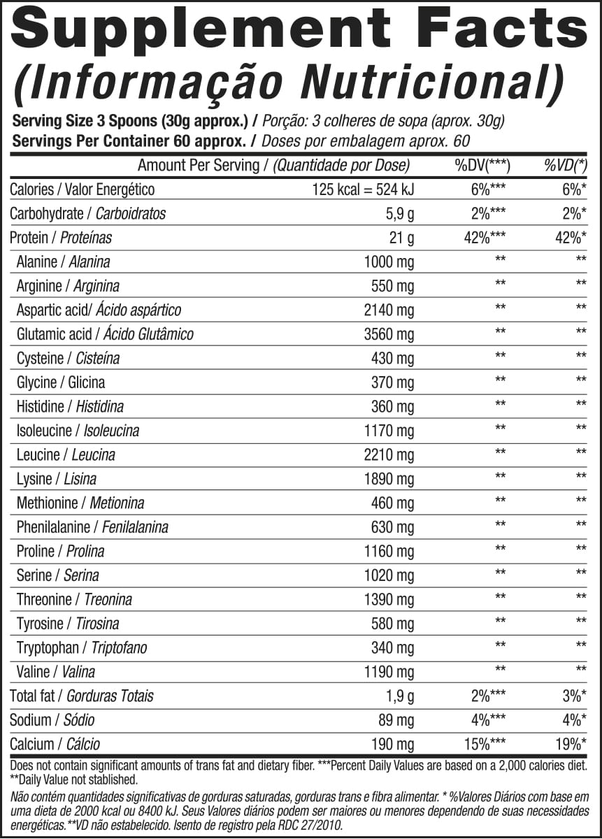 Whey 100% HD 1,8kg Black Skull: Proteína Premium de alta qualidade ...