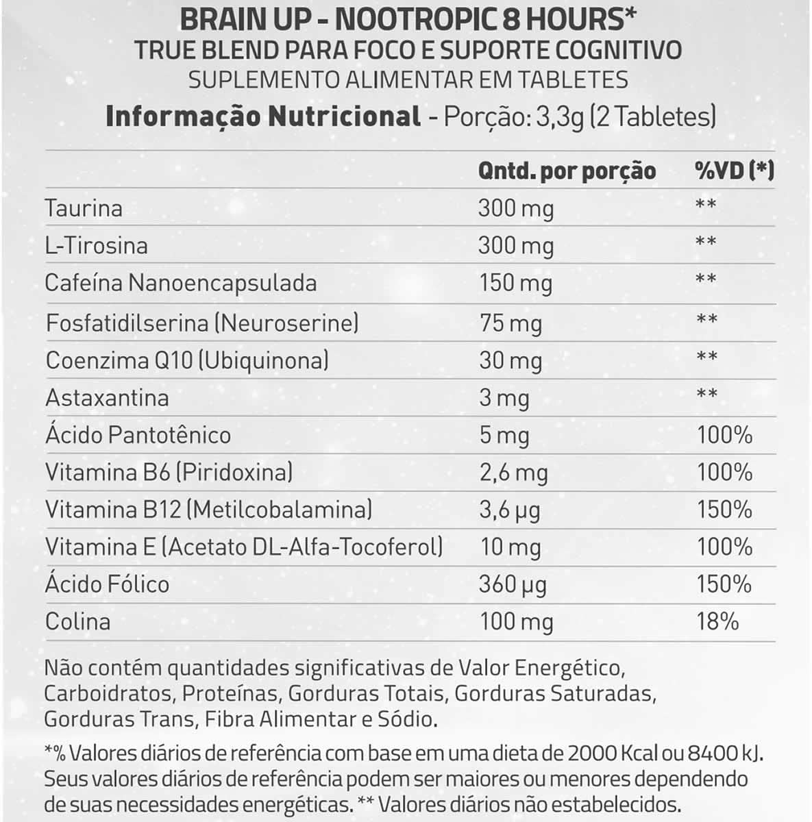 Brain Up: Desbloqueie Seu Cérebro, Aumente Foco e Energia! - Primo ...