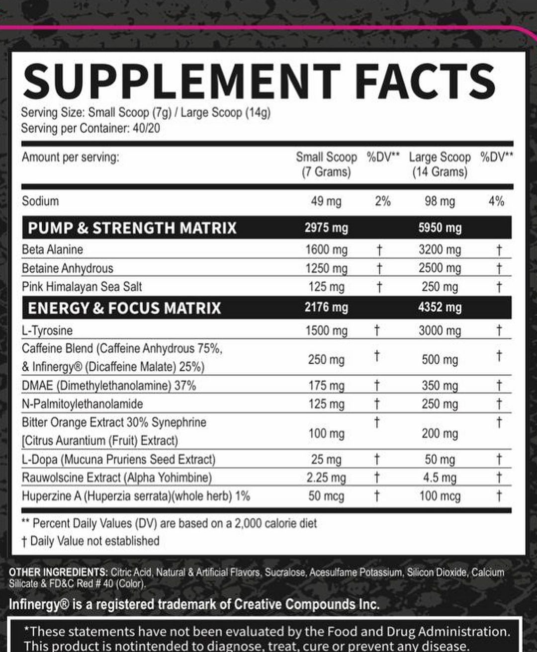 Venom Inferno Dragon Pharma: Potência e Performance em Seu Treino ...