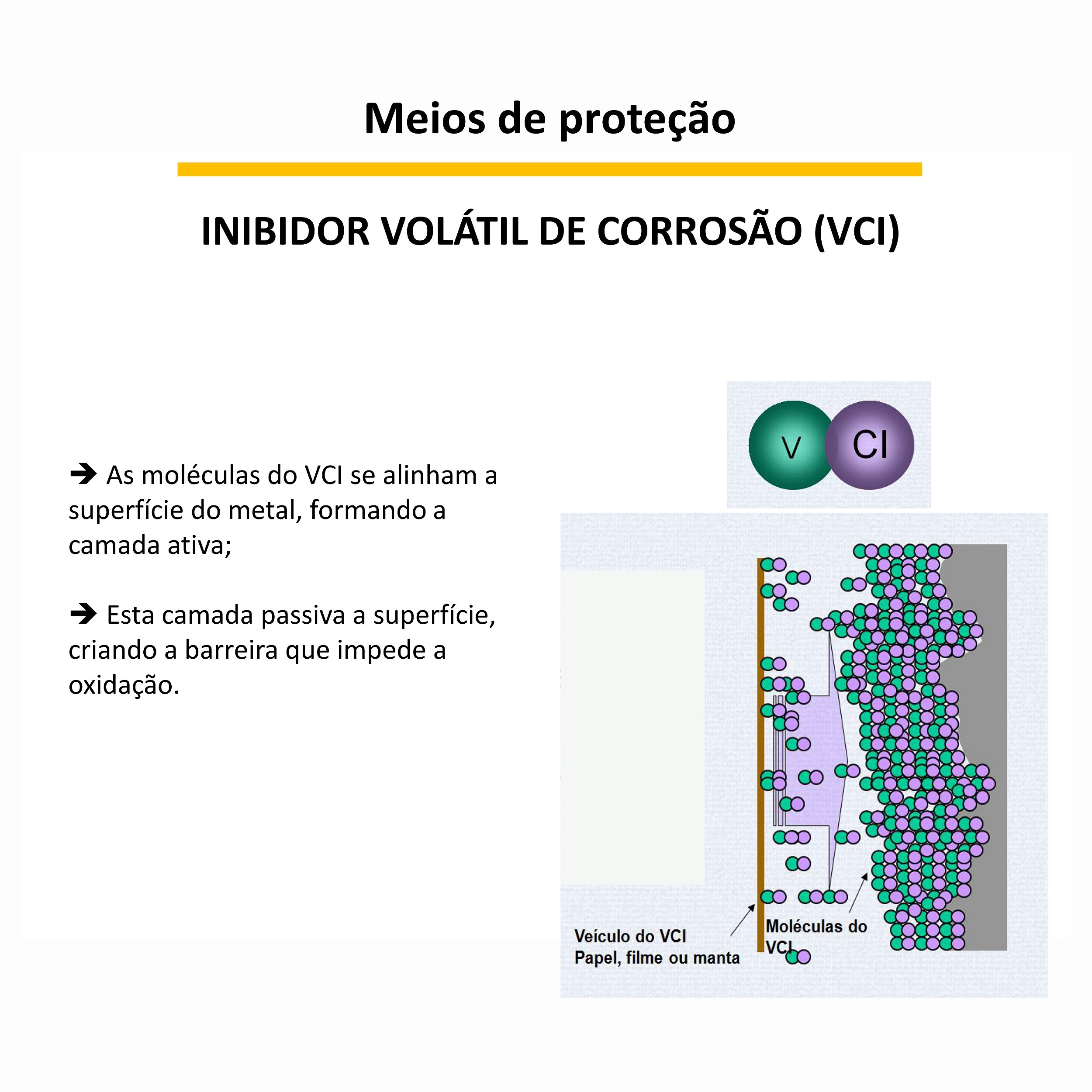 Saco Plástico Azul Com Proteção Anticorrosiva VCI - 160 Micras - Bocchi ...