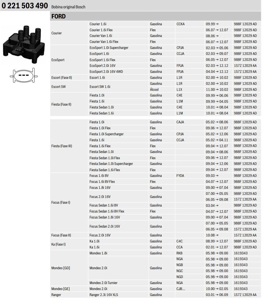 Bobina Ignição Ford Fiesta Ka Focus Zetec Rocam 0221503490 - Poseidon ...