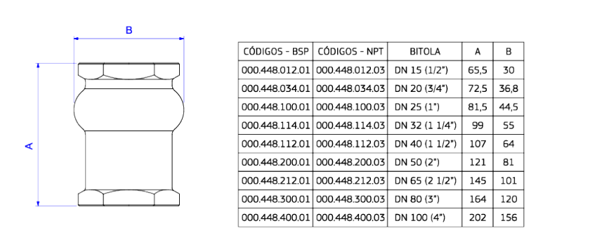 Válvula Retenção Vertical - Ponto do Encanador