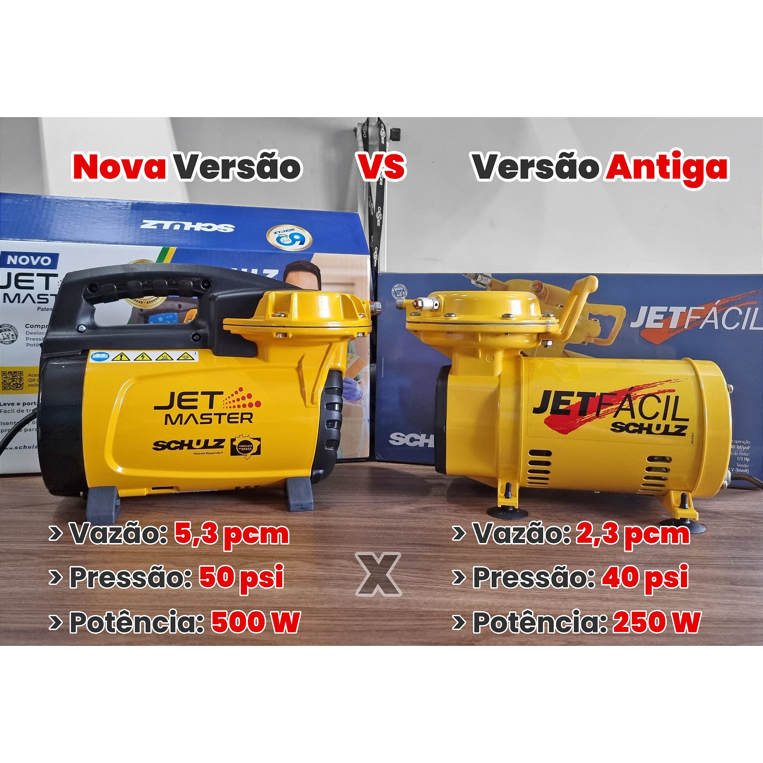 Tufão Ar Direto Schulz Jet Master CS 5,3 50psi - LANÇAMENTO - KIMOTOR ...
