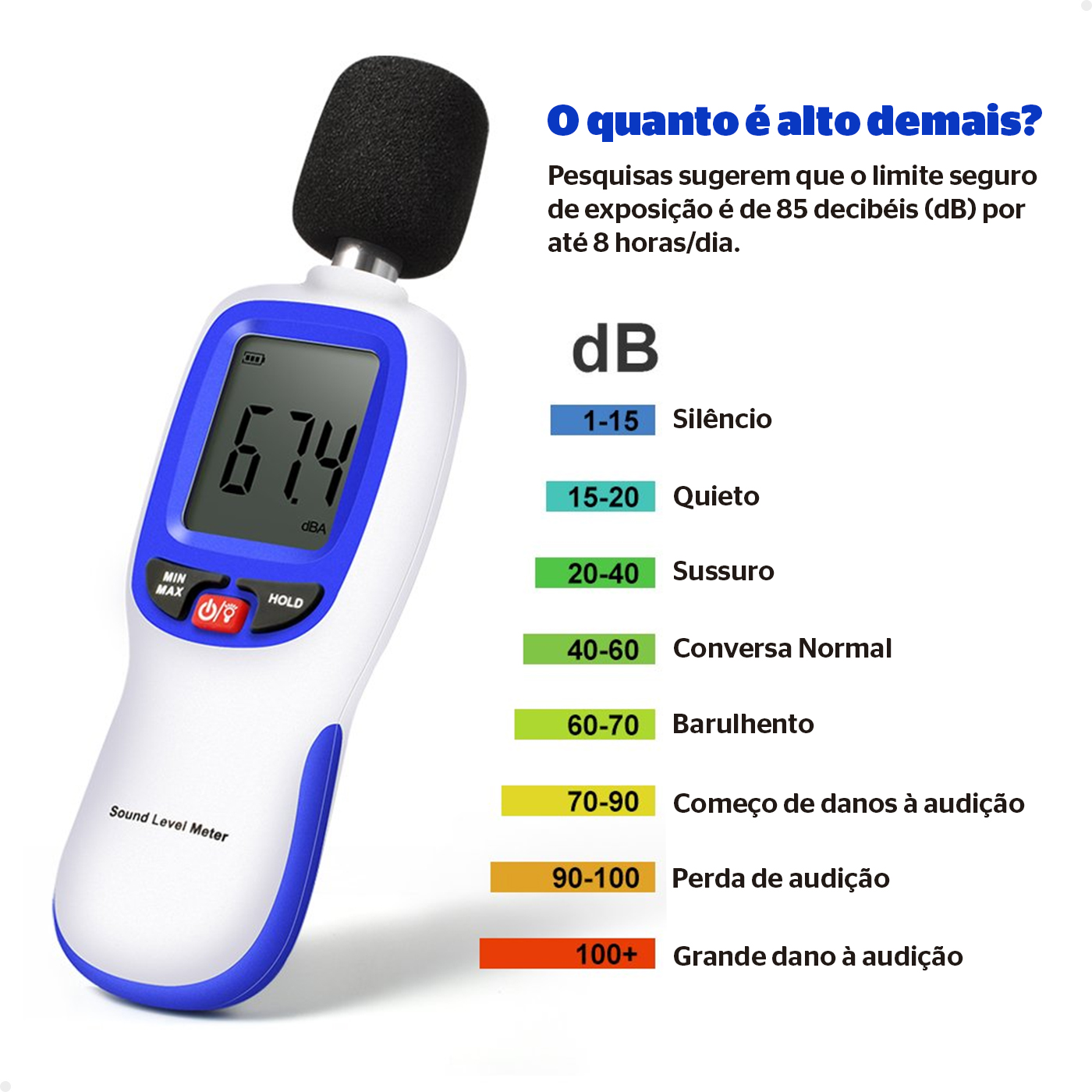 Decibelímetro Digital 30 a 130 dB Lorben Aparelho Medidor Sonoro Som ...