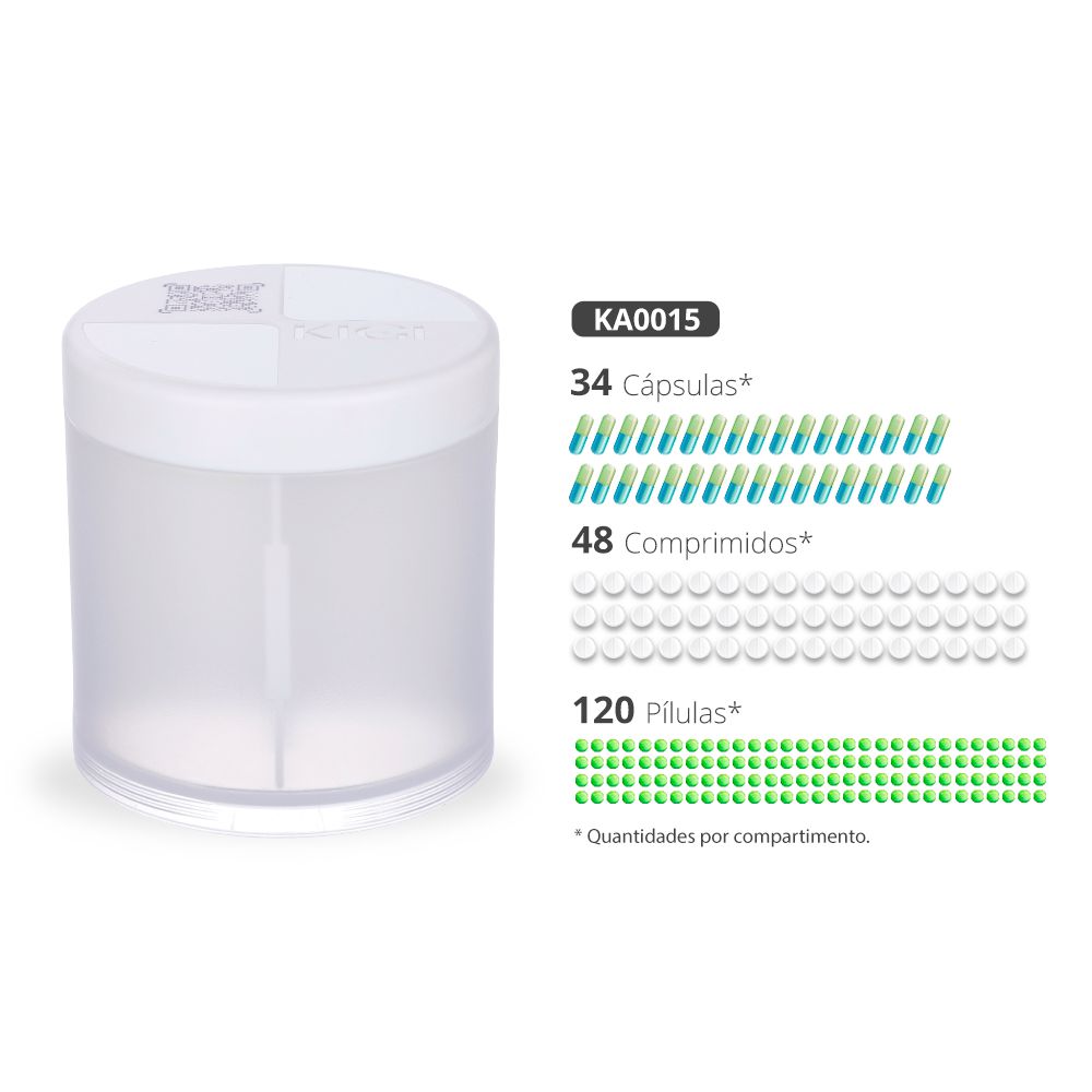 Porta Comprimidos Inteligente - Produtos médicos e ortopédicos , tudo ...