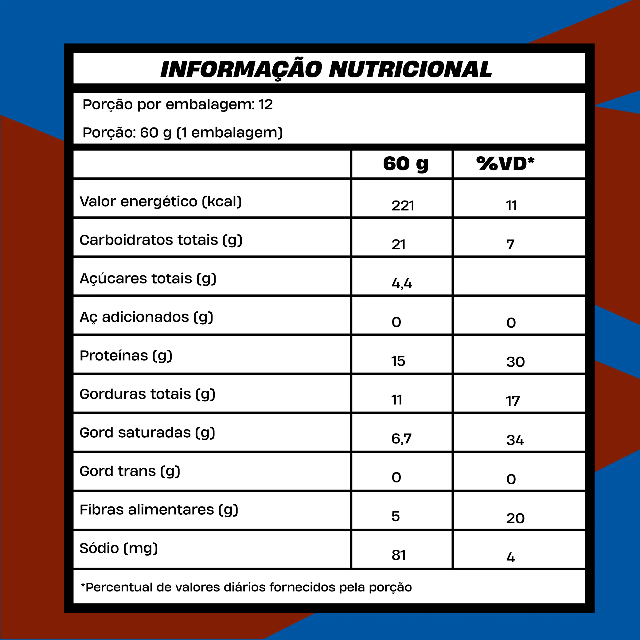 Mais Mu Muke Bar Display 12 Un. - Barra De Proteína Muke +mu - Fast ...