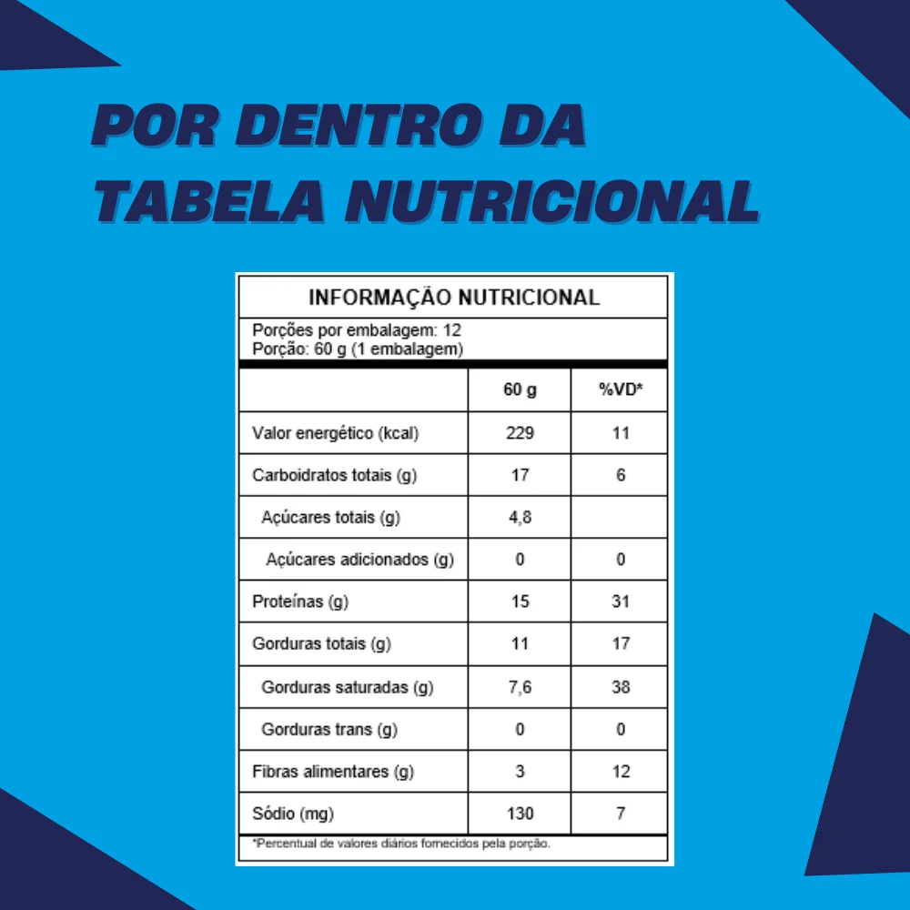 Mais Mu Muke Bar Display 12 Un. - Barra De Proteína Muke +mu - Fast ...
