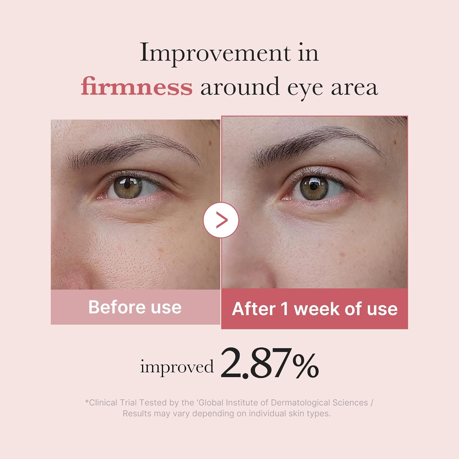 Creme para Área dos Olhos, PDRN Pink Peptide Eye Cream, 30mL, Medicube ...