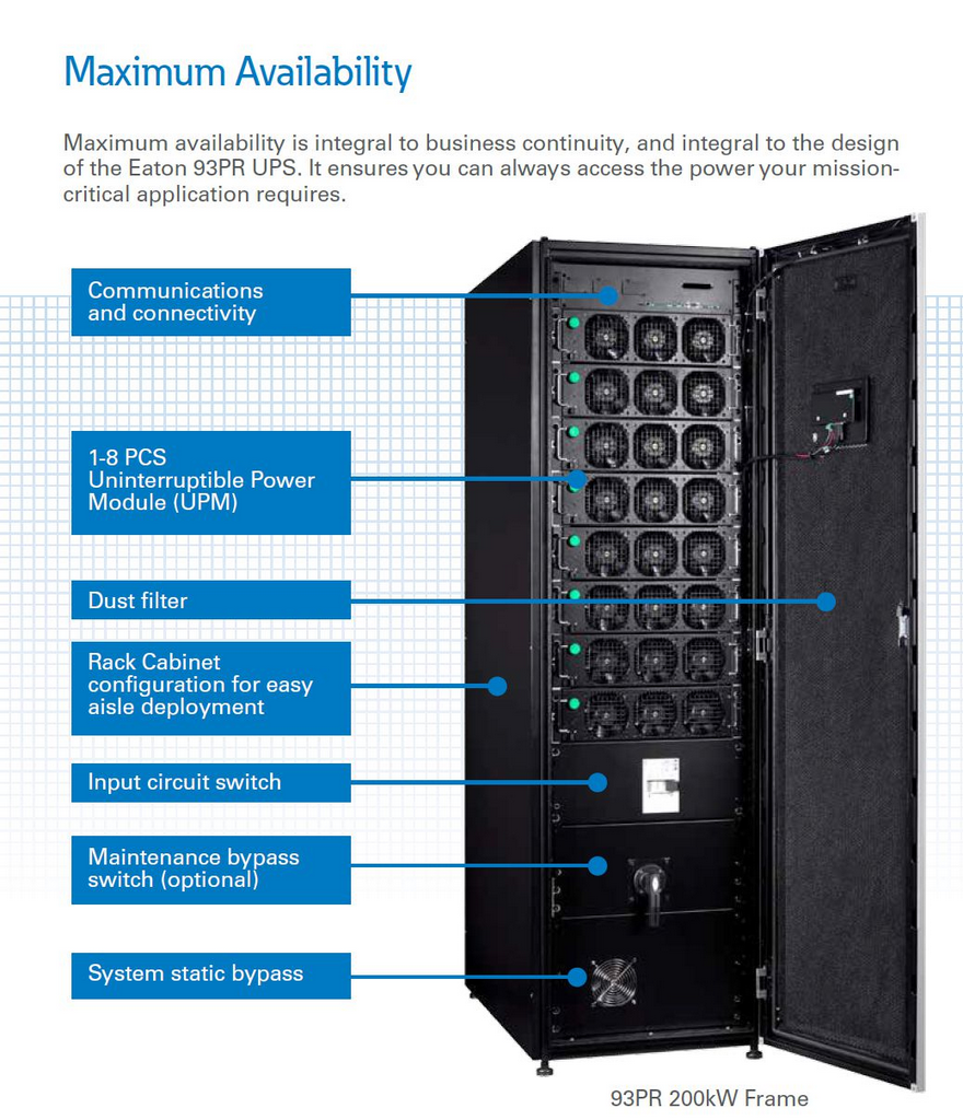 NOBREAK TRIFÁSICO UPS EATON POWERWARE 93PR MODULAR 25KW | 50KW | 75KW ...