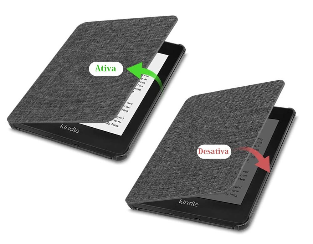 Capa kindle 11° Geração Com Alça Youtek - Youtek - Produtos ...