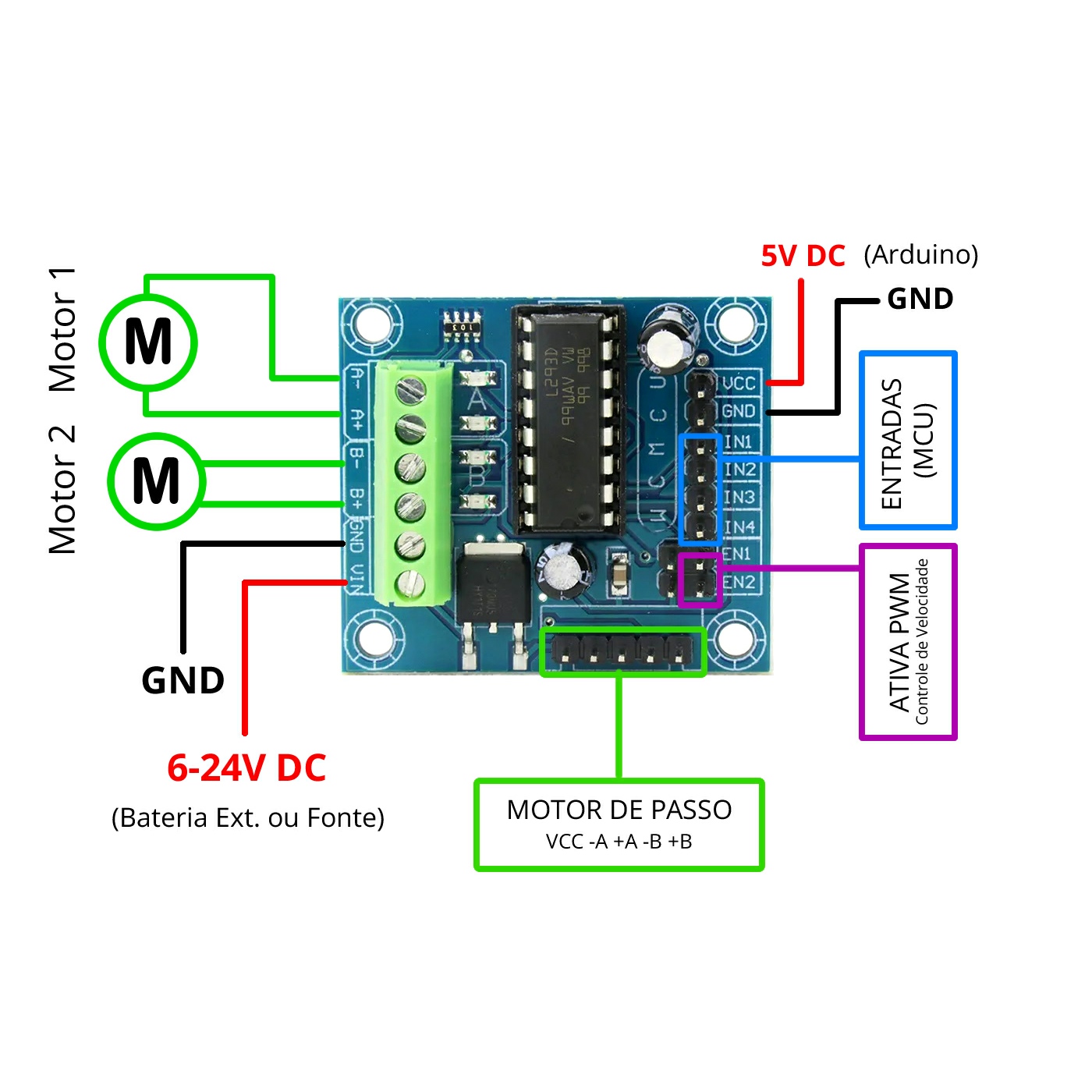 Modulo L293D Driver Ponte H Para Motor com Arduino - Robótica ...
