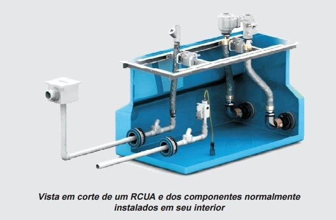 Sump para Bomba - emagazine.com.br