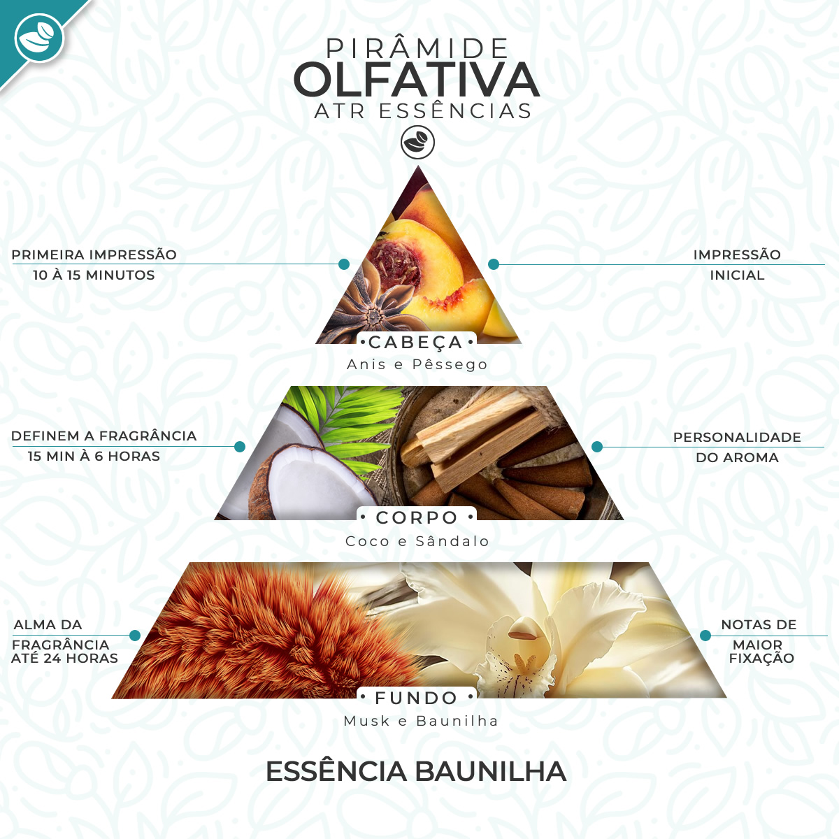 Essência Prime Baunilha Concentrada Aromática para Difusor Elétrico 10 - ATR Essências