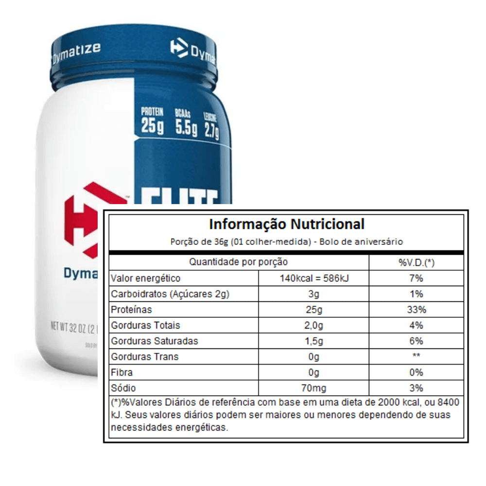 ELITE 100% WHEY DYMATIZE - 907G - Curitiba Nutrition - Suplementos