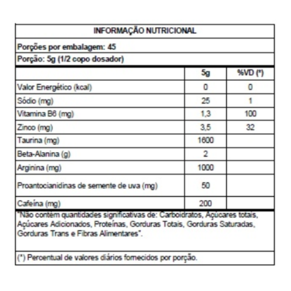 C4 BETA PUMP PRE WORK OUT NEW MILLEN - 225G - Curitiba Nutrition ...