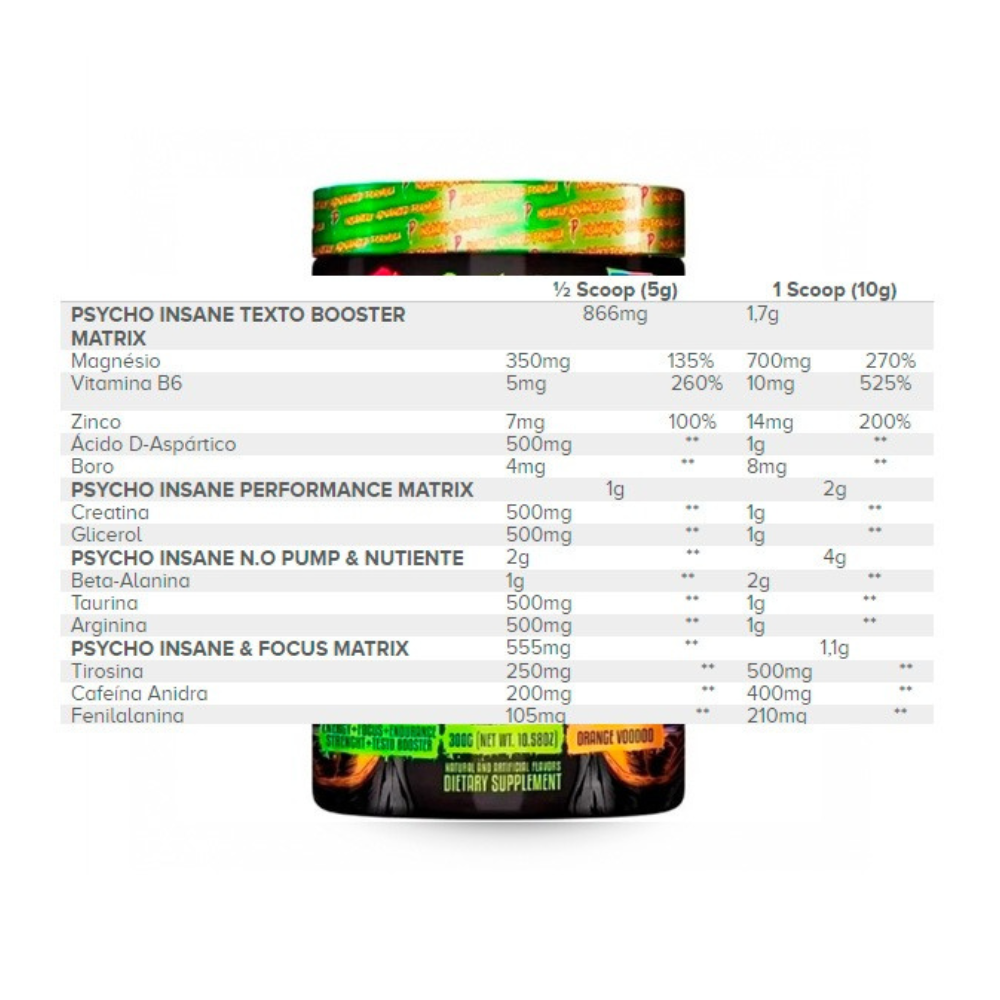 PSYCHOTIC PSYCHOLABZ - 300G - Curitiba Nutrition - Suplementos