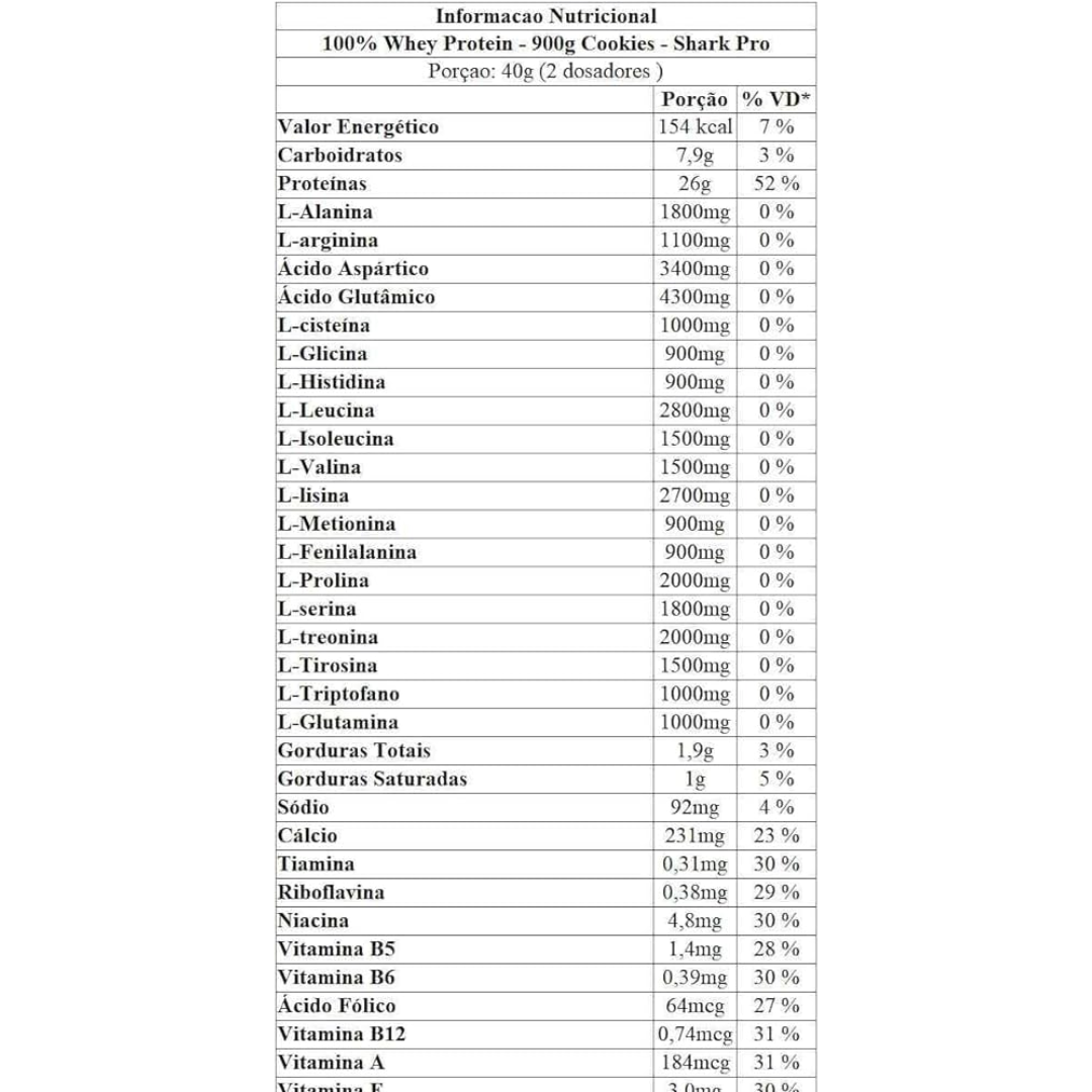 100% WHEY PROTEIN SHARK PRO - 900G - Curitiba Nutrition - Suplementos
