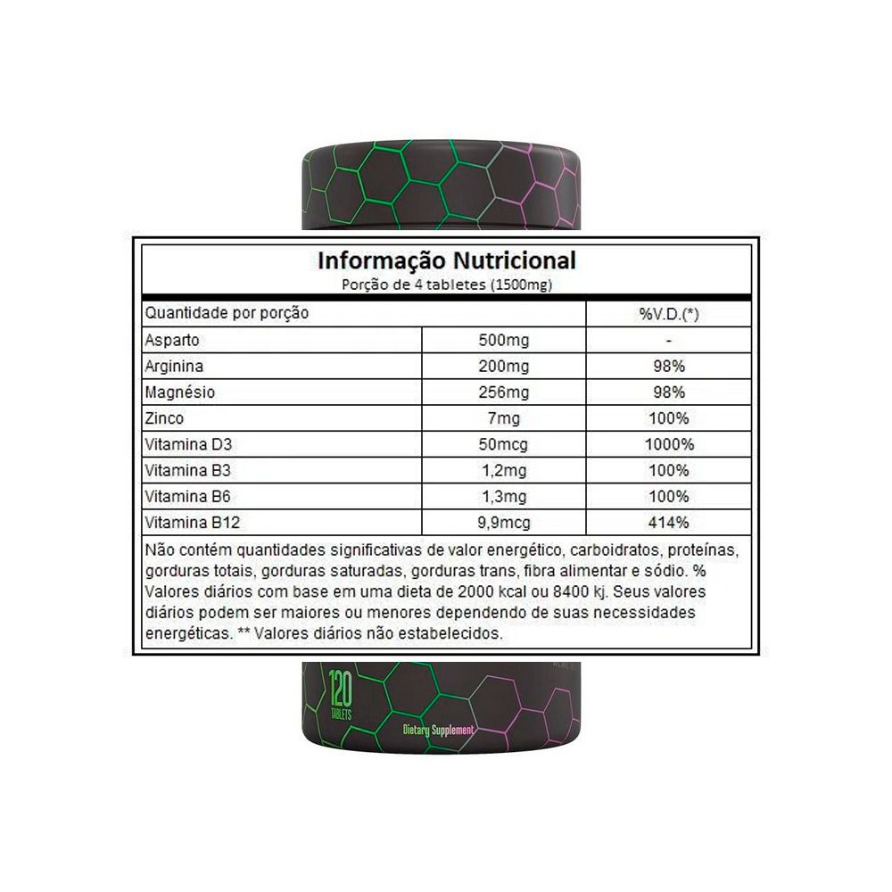 TESTO CYCLE DYNASTY UNDER LABZ - 120 TABLETS - Curitiba Nutrition ...