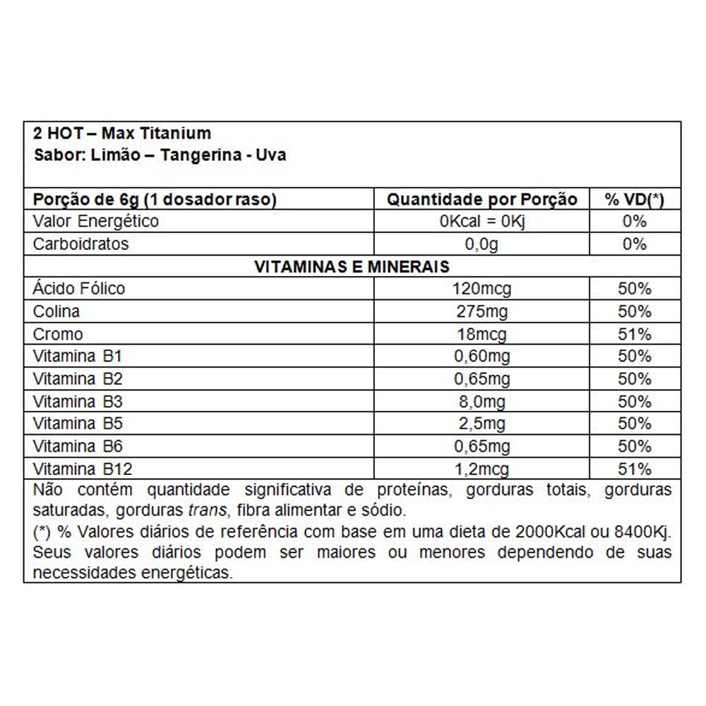 2 HOT MAX TITANIUM - 200G - Curitiba Nutrition - Suplementos