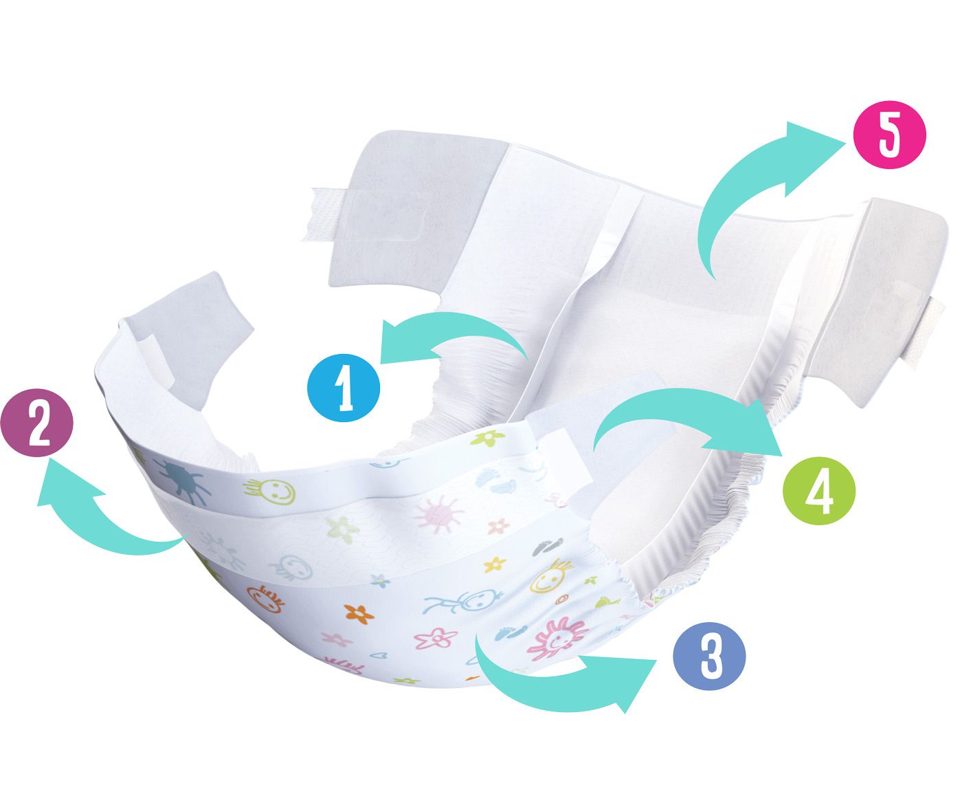 FRALDA PERSONALIDADE BABY TOTAL CARE XXG C/42 UNIDADES - Clube da Fralda
