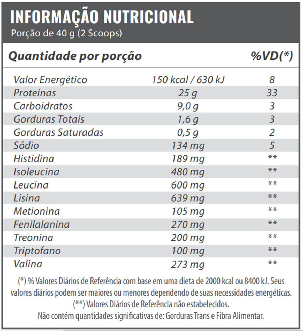Protein Complex 1,8Kg New Millen - HEAVY NUTRITION SUPLEMENTOS