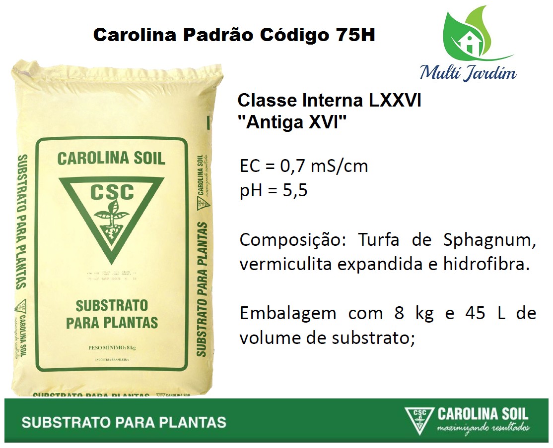 Substrato Carolina Soil - Multi Jardim - Produtos para Agricultura e ...