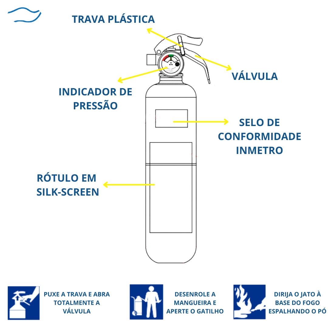 Extintor Portátil Pó ABC 1kg Resil R987 Automóveis e Embarcações ...