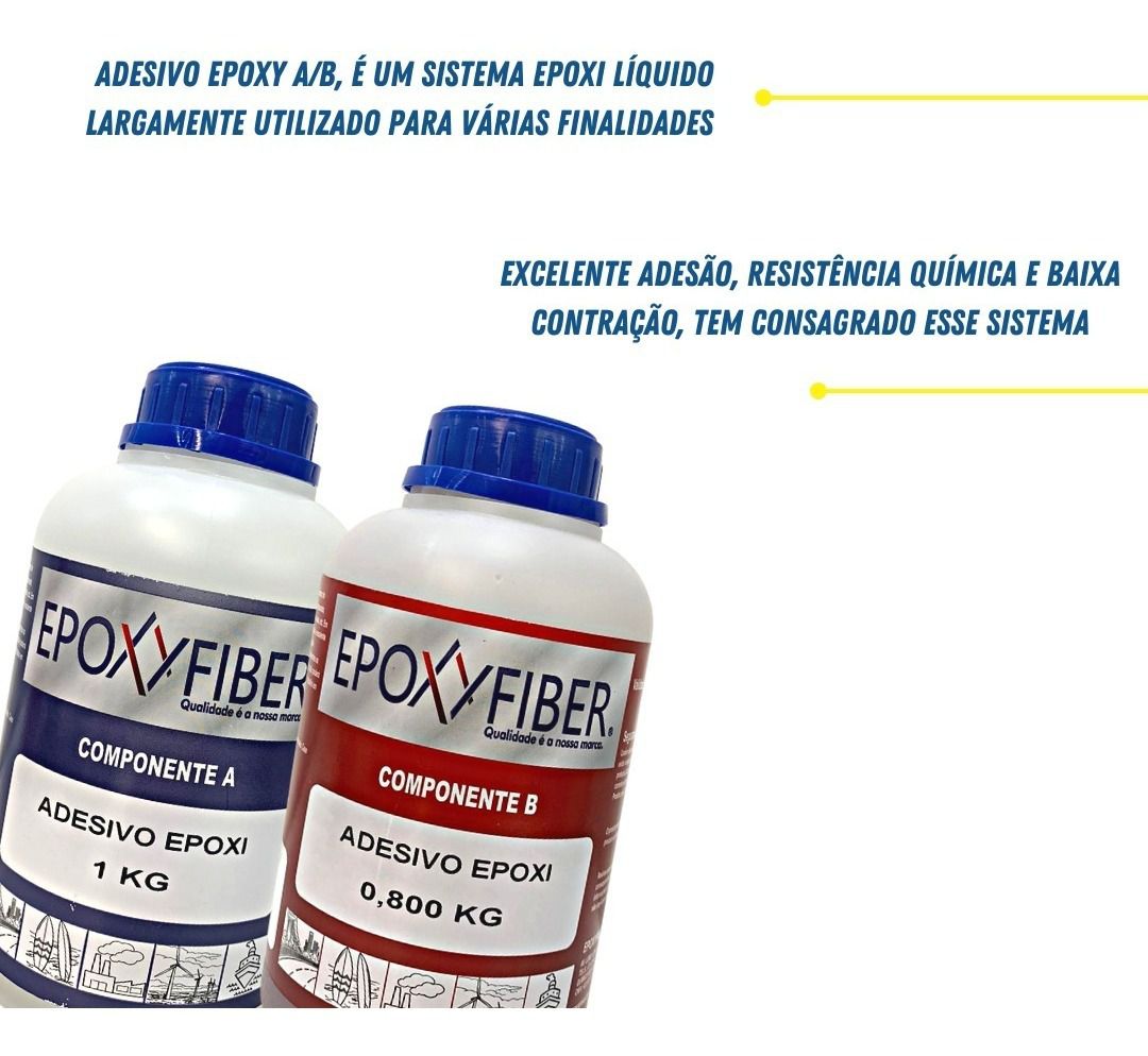Adesivo Epóxi Estrutural A/B Epoxyfiber 1,8kg PRFV Metal Madeira ...