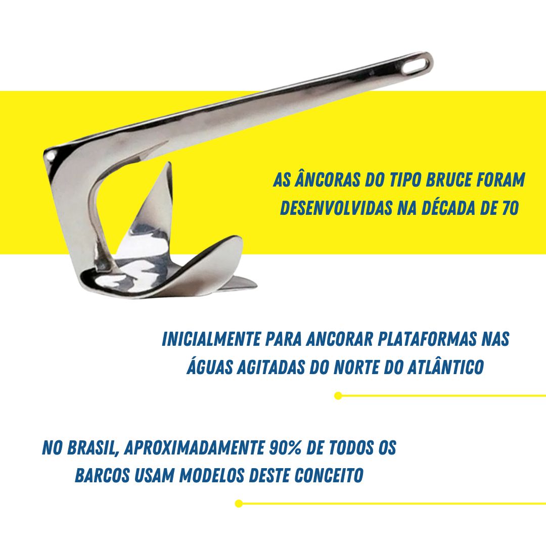 Âncora Bruce 5Kg Inox 316 Original Para Barcos 17 a 22 Pés - Produtos ...