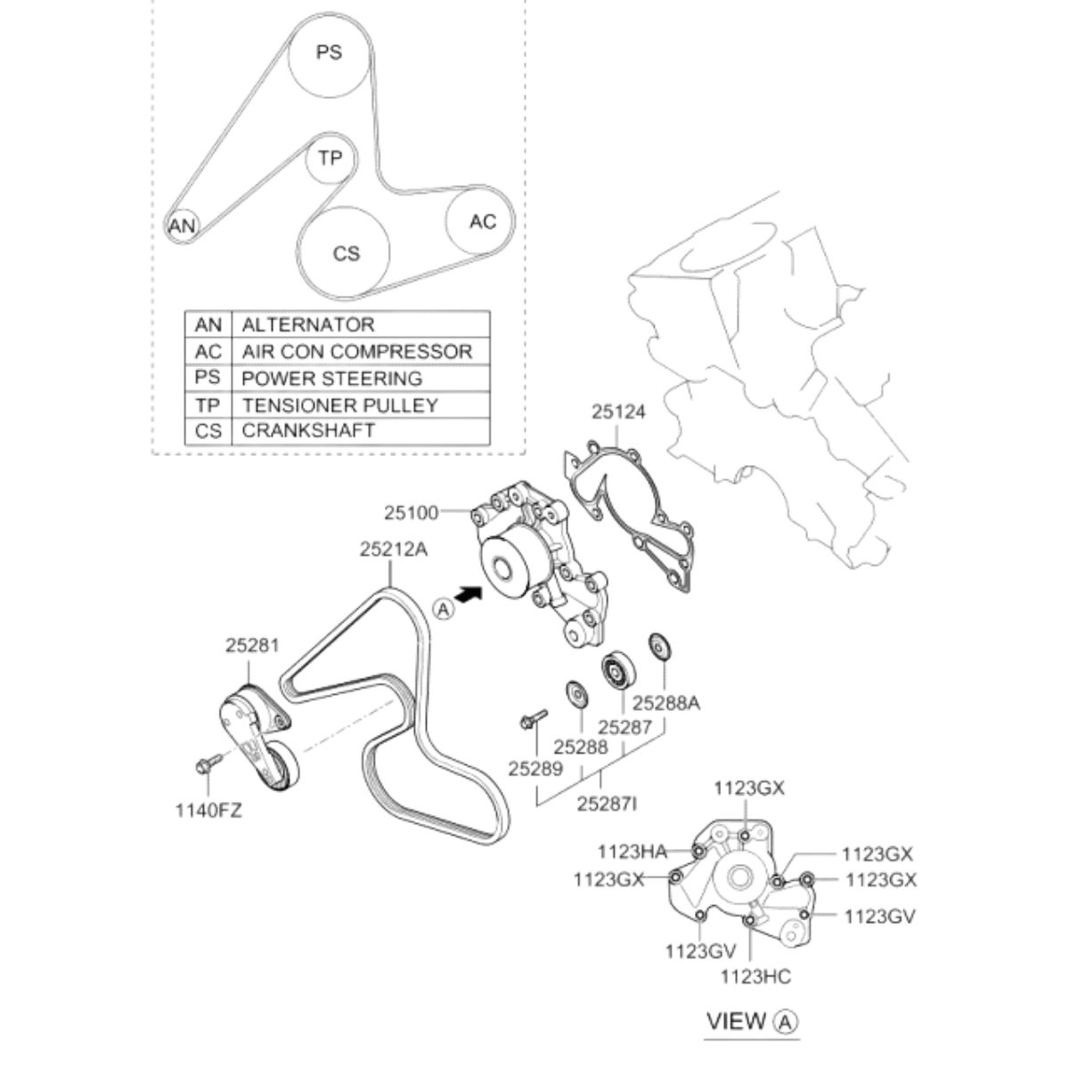 Correia Poly V Kia Hyundai Tucson Sportage 2521237181 - GSANTOS ...