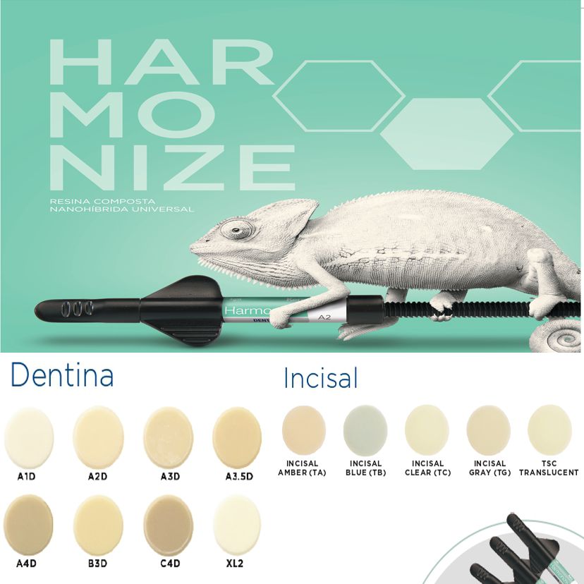 Resina Harmonize Kerr nanohíbrida incisal - Dental Tecnica NH