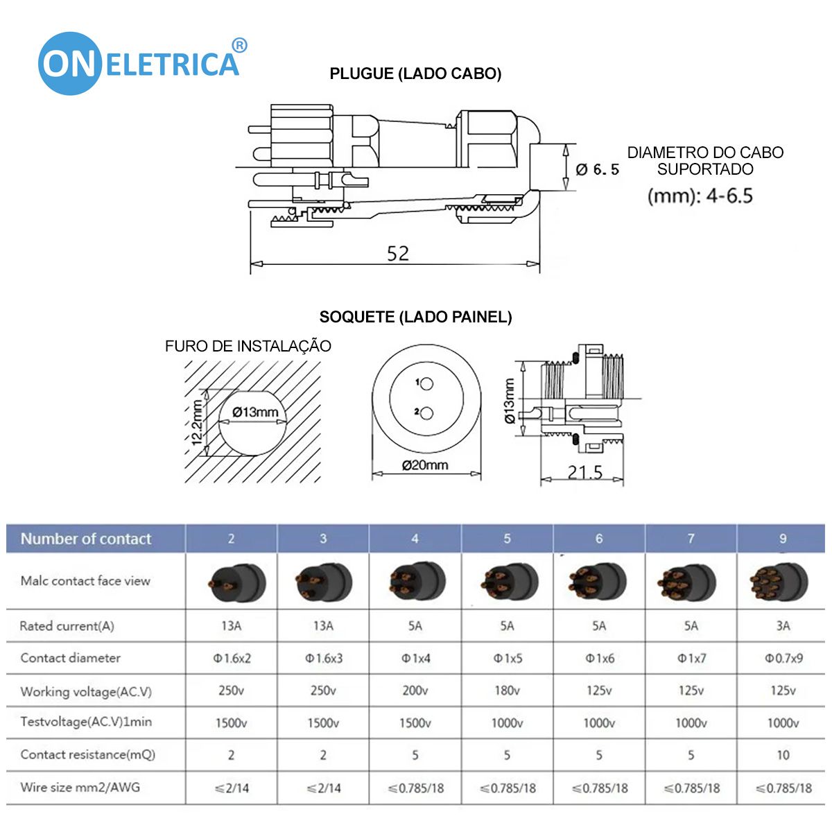 Conector 4 Pinos PD2 Impermeavel Conj Macho e Femea Painel - ON ...