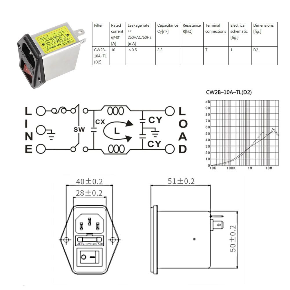 Filtro Supressor de Ruído EMI RFI - ON ELETRICA - Melhores Produtos ...