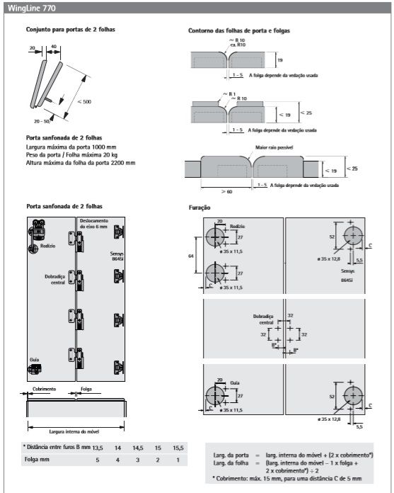 Kit Wing Line 770 Hettich CODIGO 70968 CODIGO 70969 - VESCOMM ...