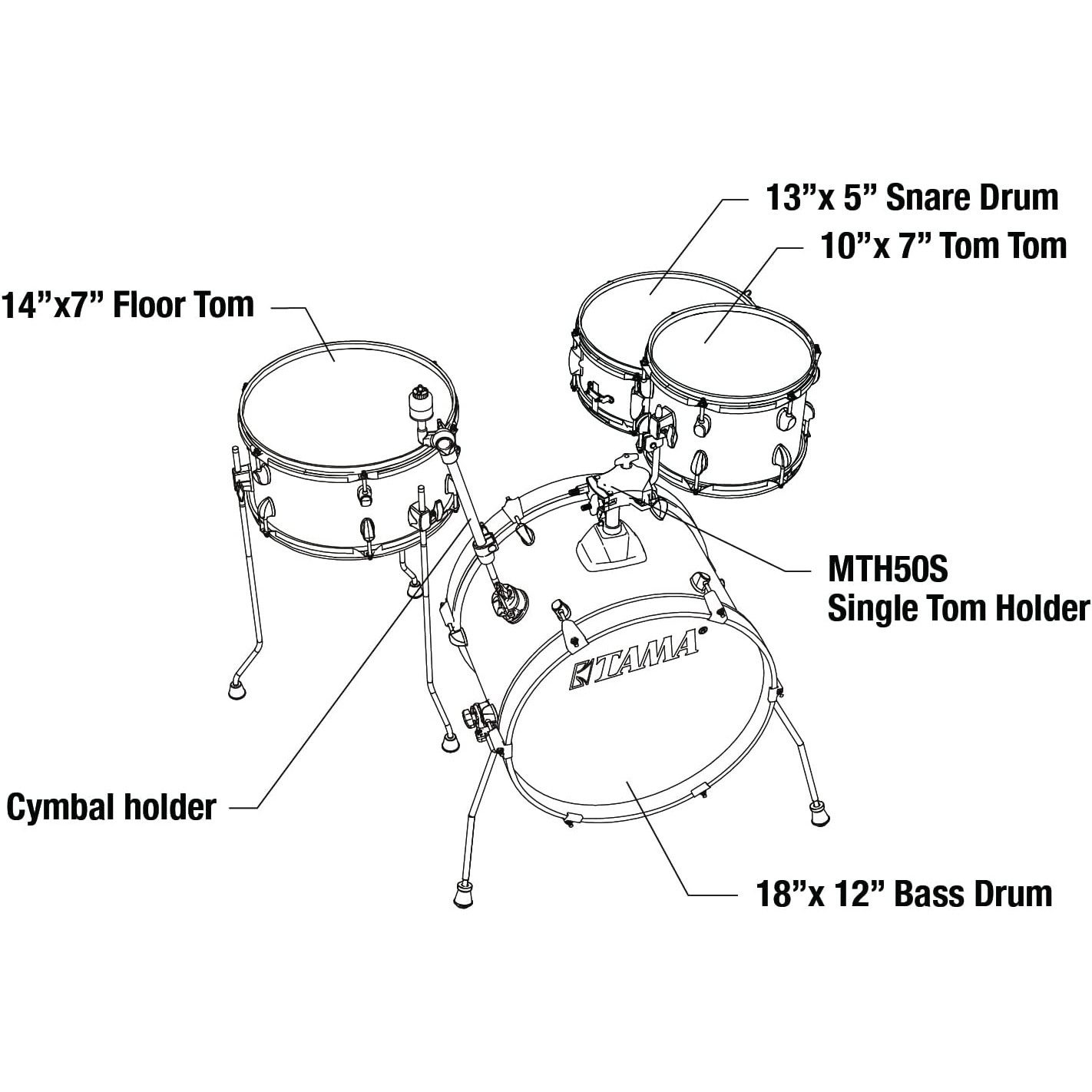 Bateria Tama Club Jam Ljk48s Aqb Aqua Blue Azul bumbo 18 - Loja de ...