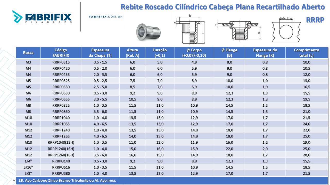 porca rebite - FABRIFIX FIXADORES