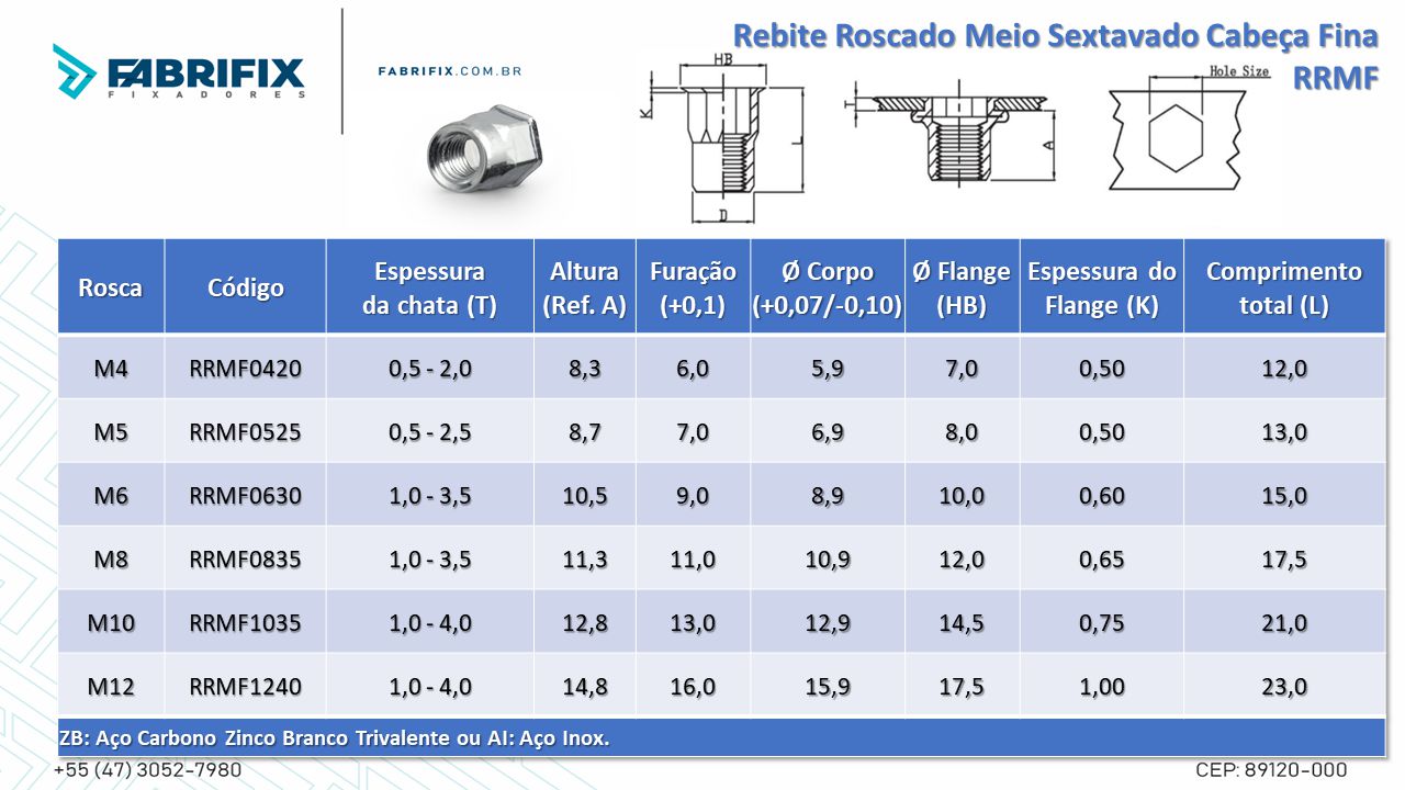 rebite roscado - FABRIFIX FIXADORES