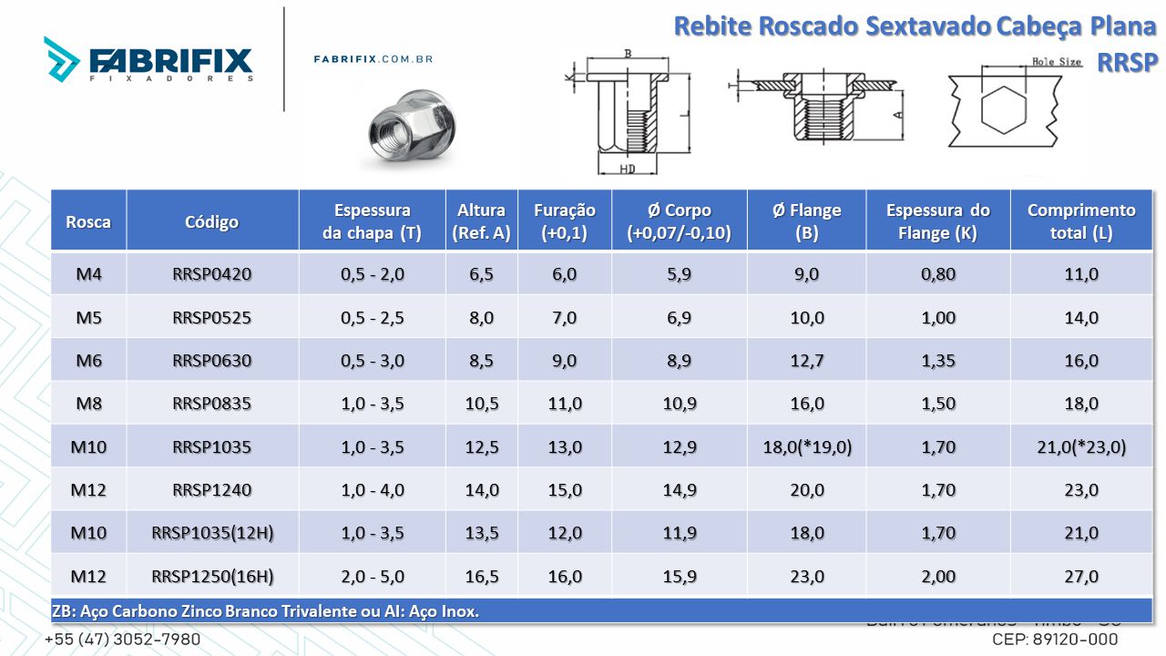 rebite roscado - FABRIFIX FIXADORES